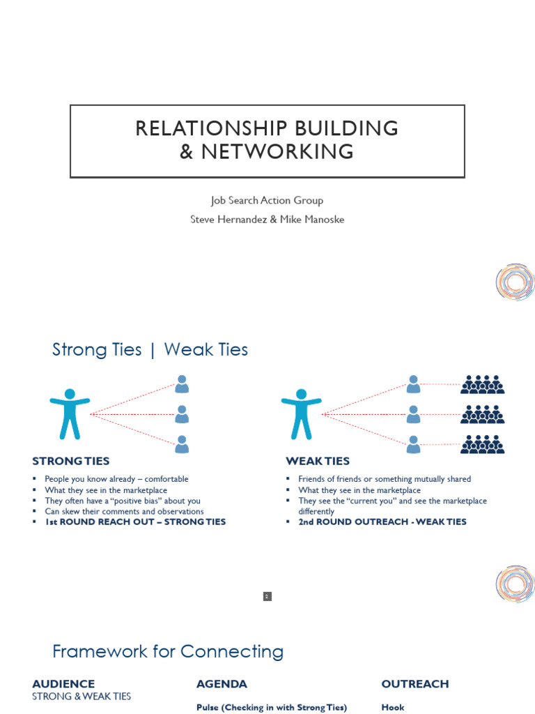 Networking and Relationship Building | PDF