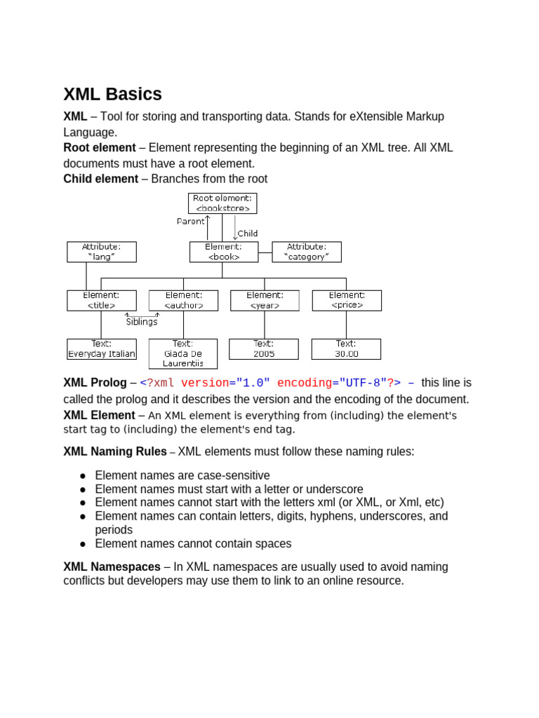 XML Notes | PDF