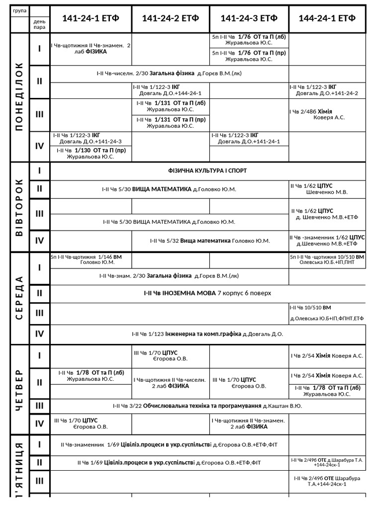 Sched - Etf - 1 Sem - 2024 | PDF