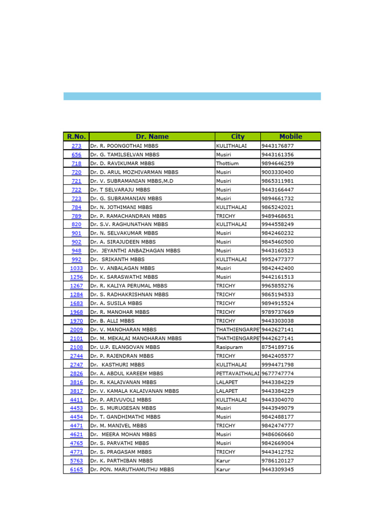 Musiri Kulithalai | PDF