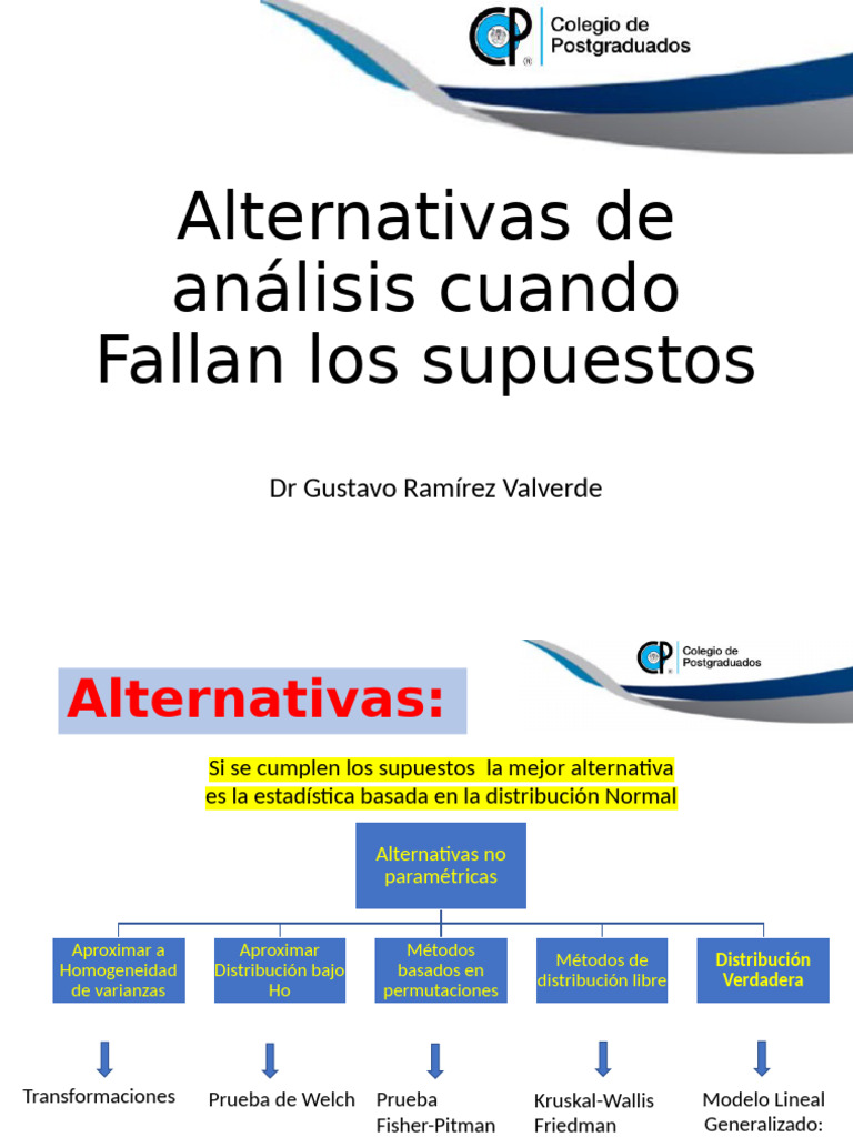 Unidad 3 Alternativas Supuestos Fallan | PDF