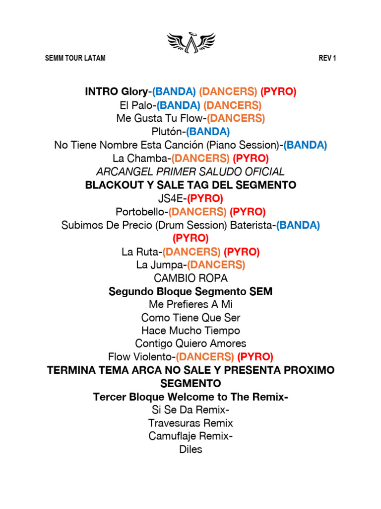 Arcangel Semm Set List | PDF