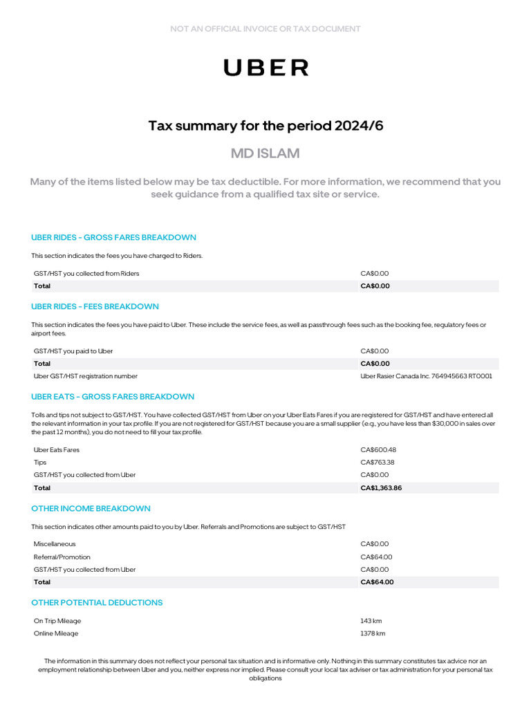 Uber Monthly 2024 6 | PDF