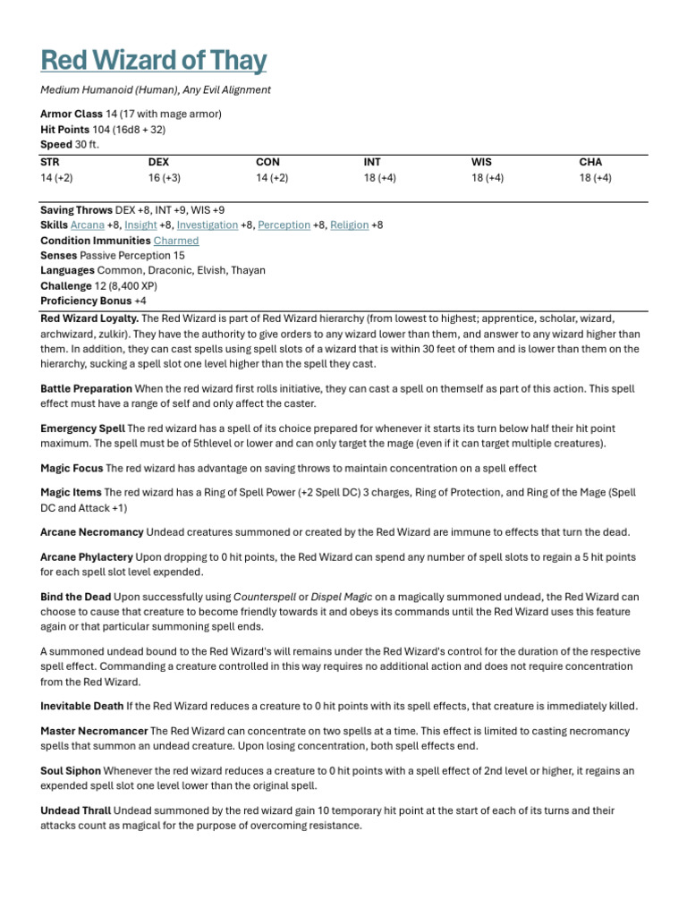 Red Wizard of Thay Printed | PDF