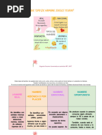Cálculo de GET: Fórmulas y Aplicaciones | PDF | Obesidad | Metrología