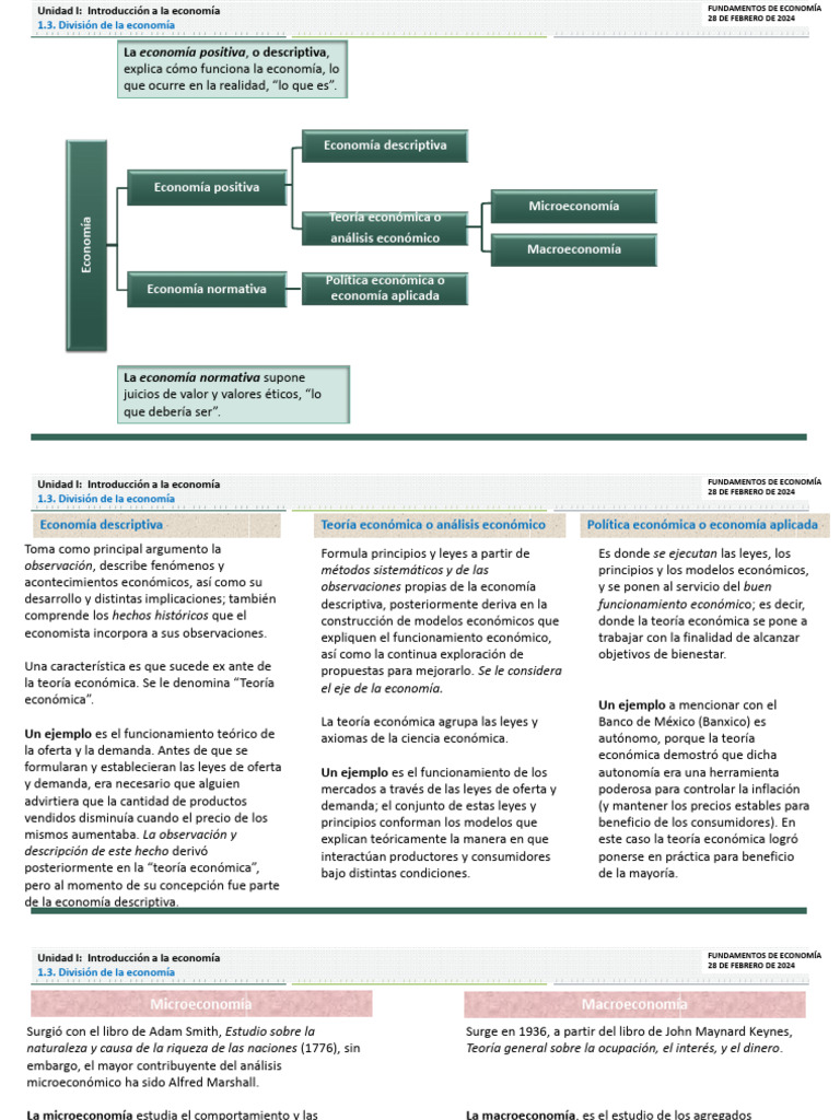 Clase 5 - 28feb2024 - Unidad I - 1.3 DivisiÃ N de La Economã - A y 1.4 ...