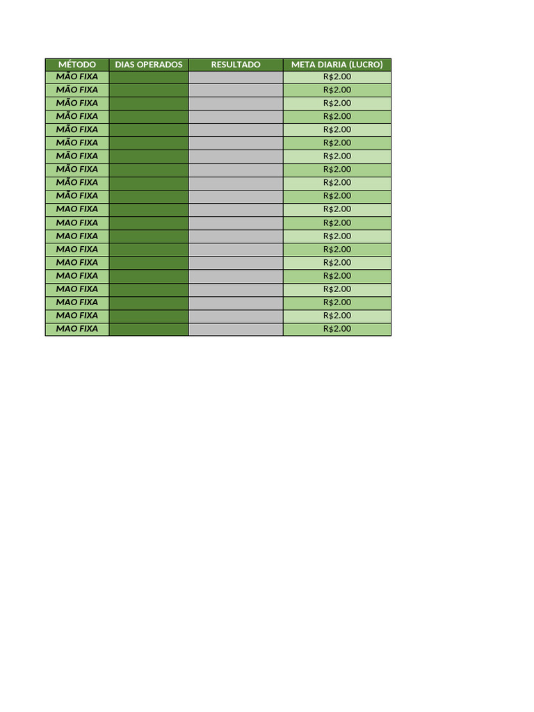 Banca Semanal TORO | PDF