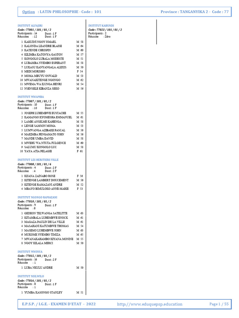 Angan2 Code 77 | PDF