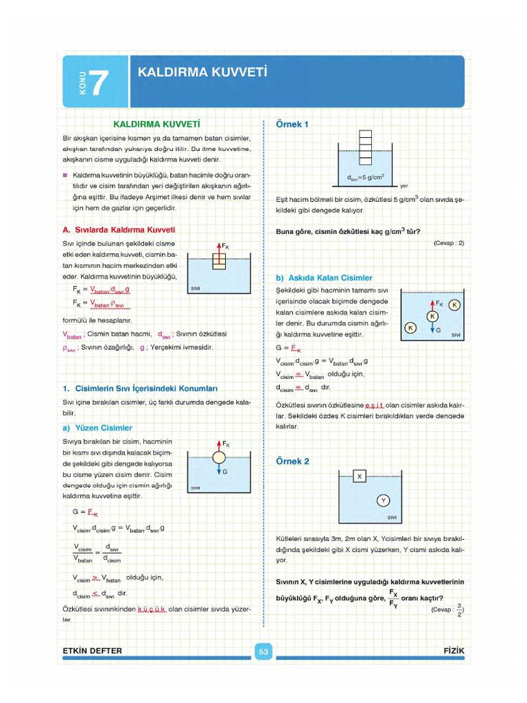 7 Kaldırma Kuvveti | PDF
