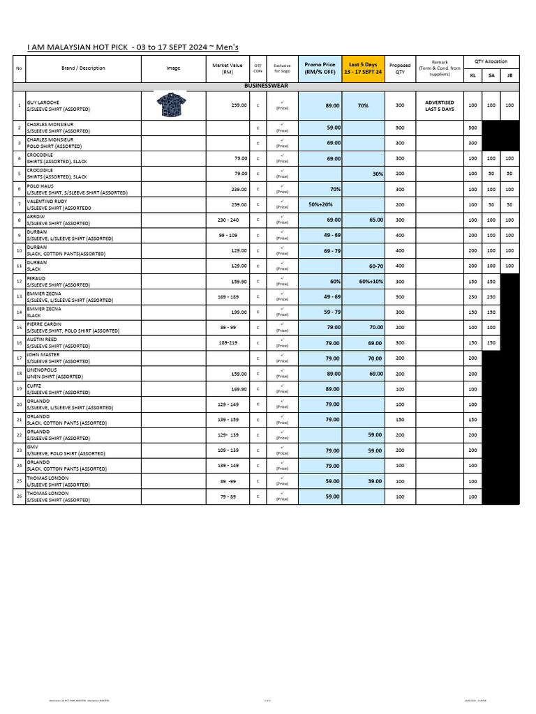I AM MALAYSIAN HOT PICK - 03 To 17 SEPT 2024 Men's | PDF