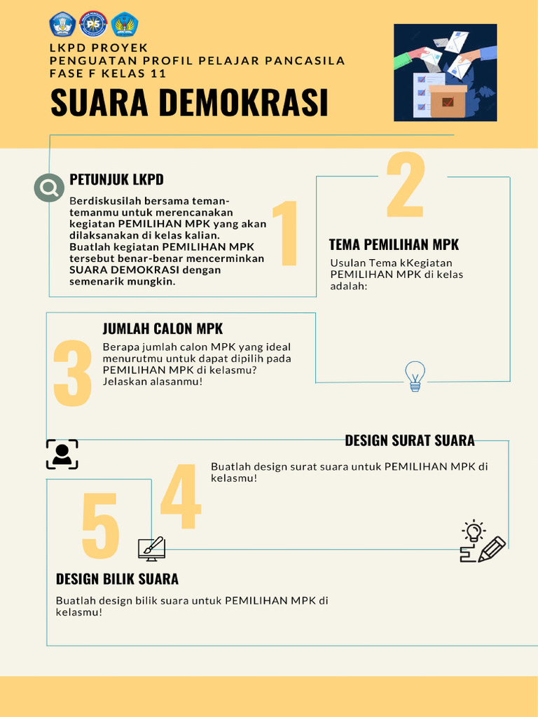 LKPD P5 Suara Demokrasi | PDF