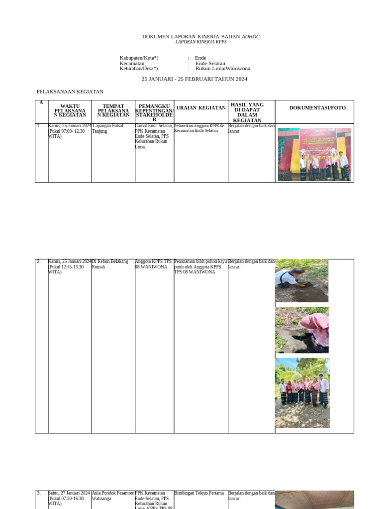 Format Laporan KPPS | PDF