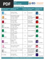 BD Vacutainer® Venous Blood Collection Tube Guide | PDF | Blood Plasma ...