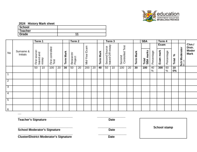 History Marksheet Grade 11 2024 | PDF