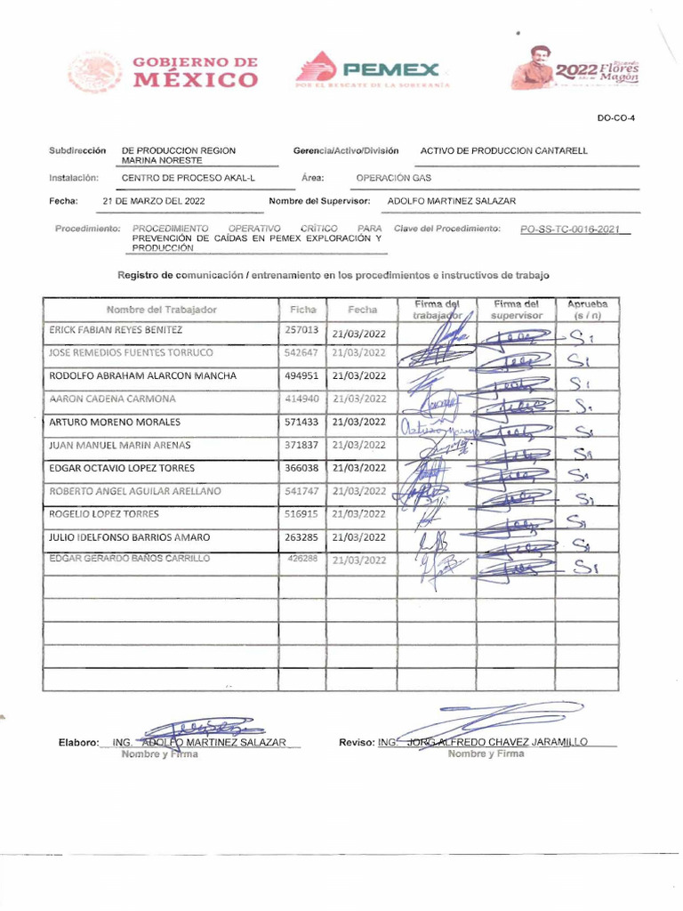 Po-Ss-Tc-0016-2021 Procedimiento Operativo Crítico para Prevención de ...