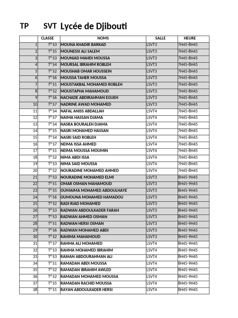 SVT TP_BAC_2024_PLANNING_ELEVE fina | PDF