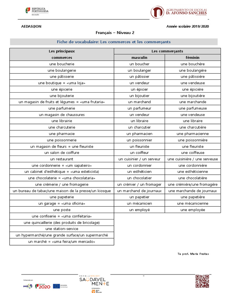 8e - Fiche de Vocabulaire - Les Commerces | PDF