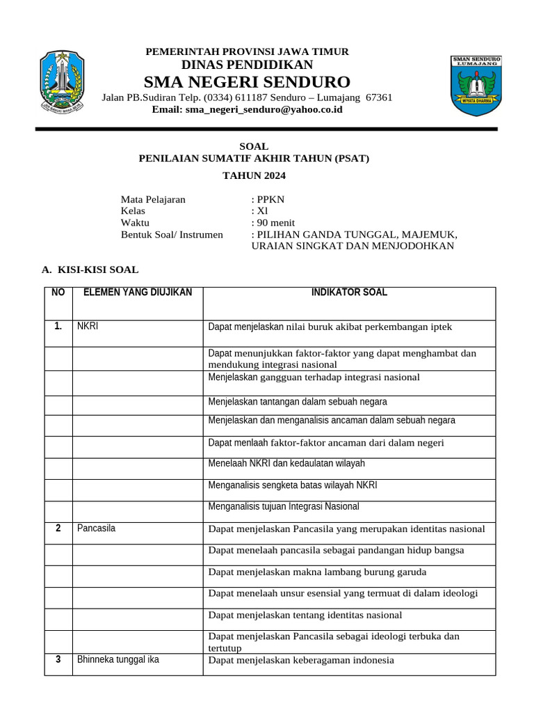 Kisi - Kisi Psat PPKN Xi | PDF