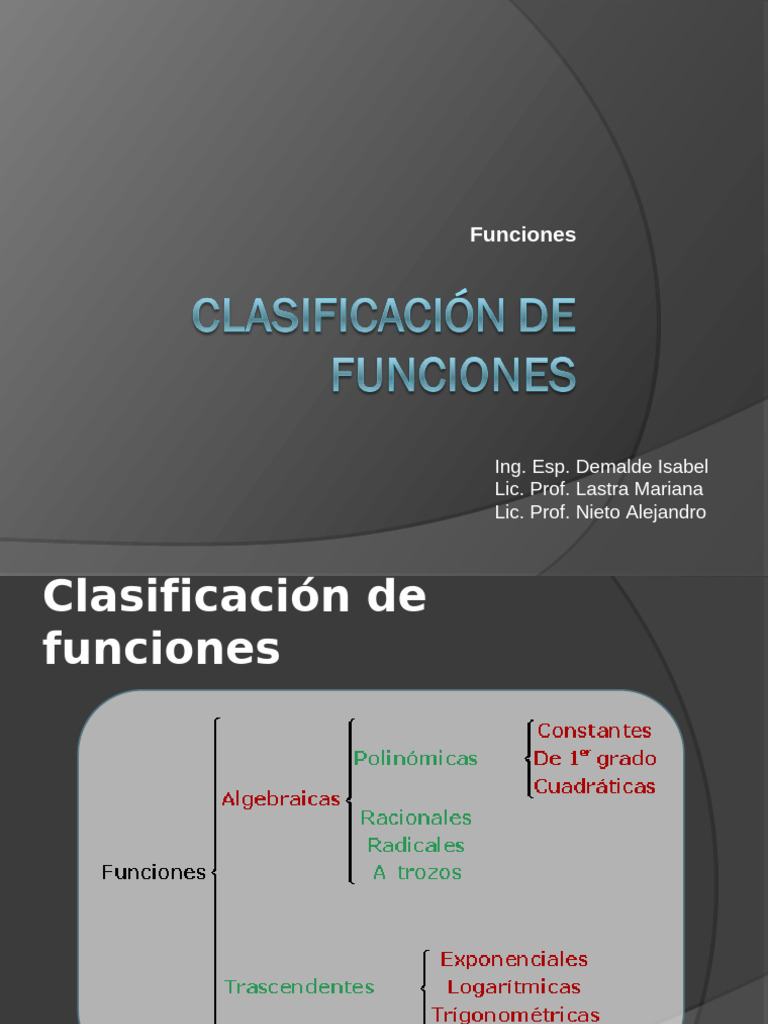 funciones | PDF