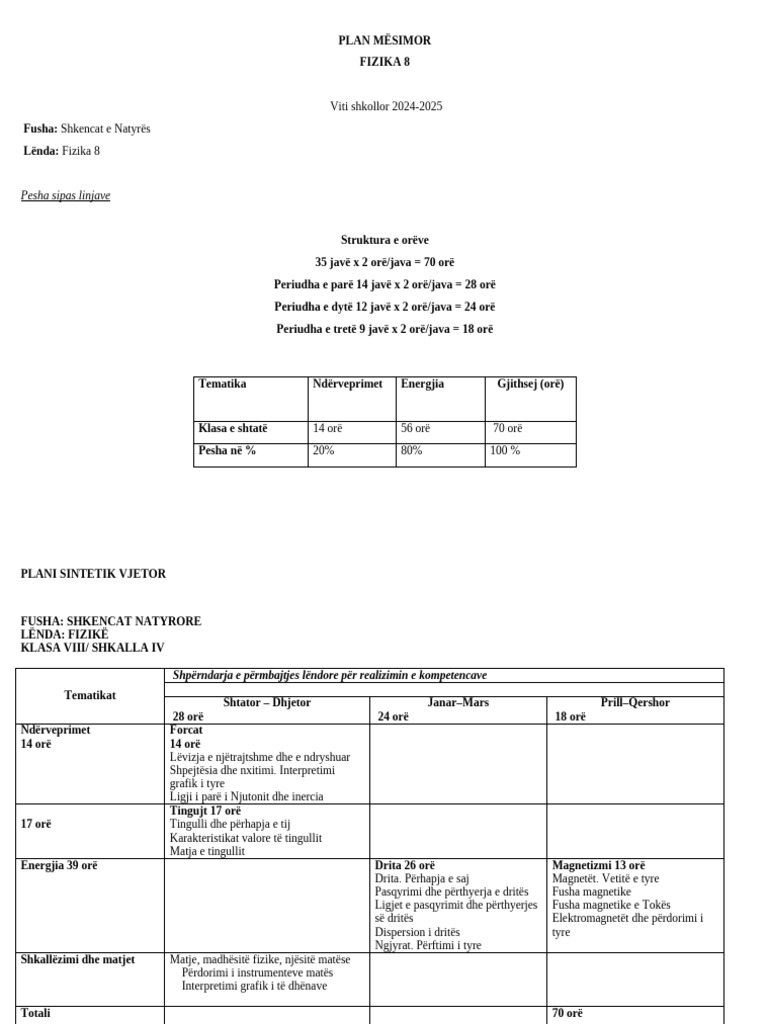 Fizikë 8 - Plani Mësimor 2024-2025 | PDF