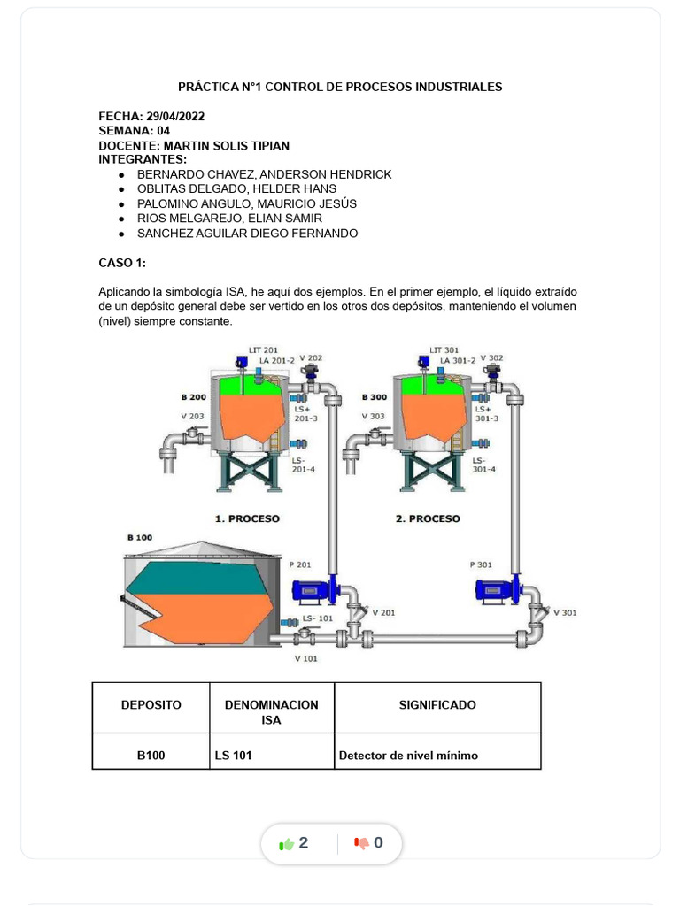 Practica n1 Control de Procesos Industriales Compress | PDF