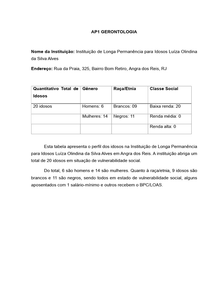 Ap1 Gerontologia | PDF