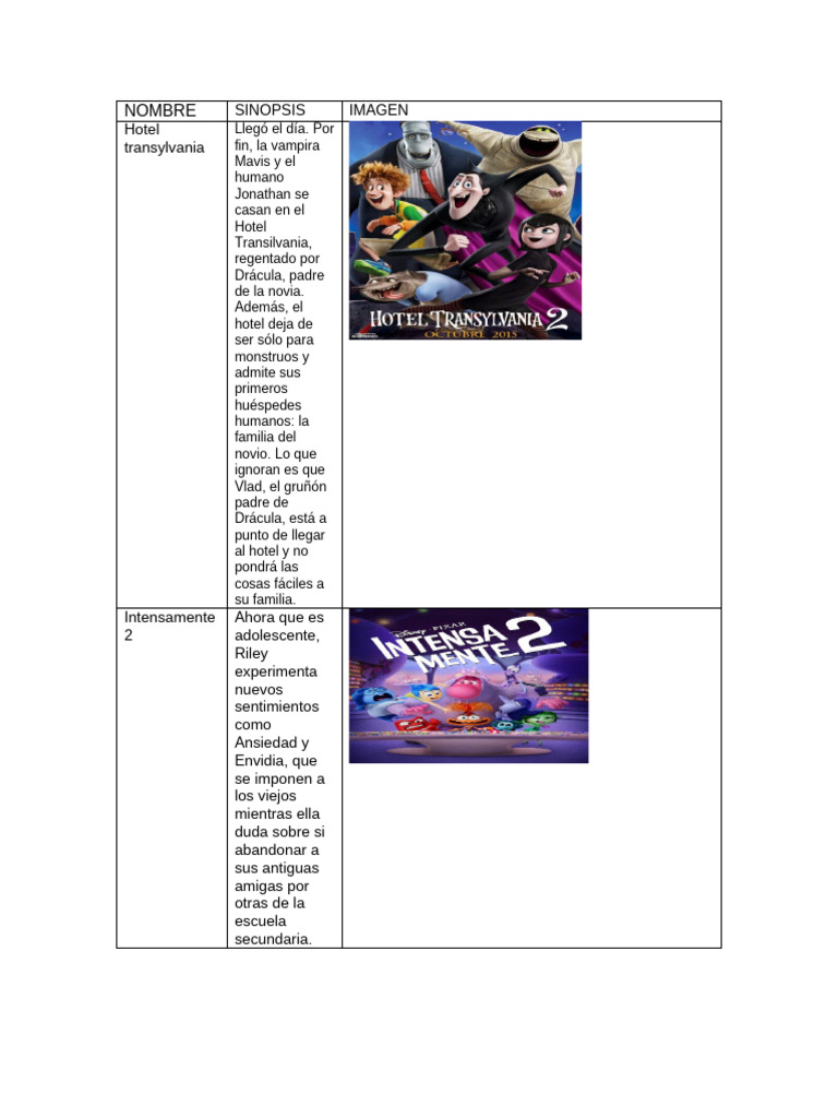 Presentacion 2 | PDF