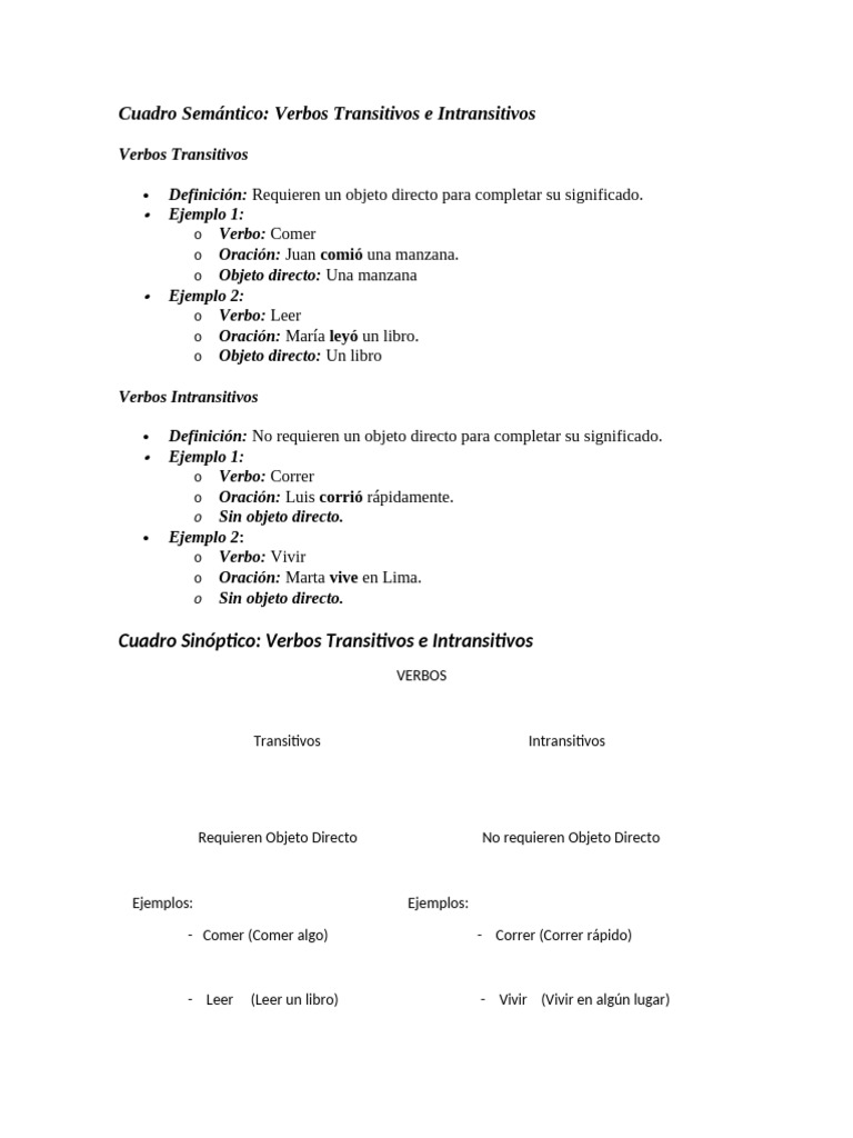 Cuadro Semántico | PDF