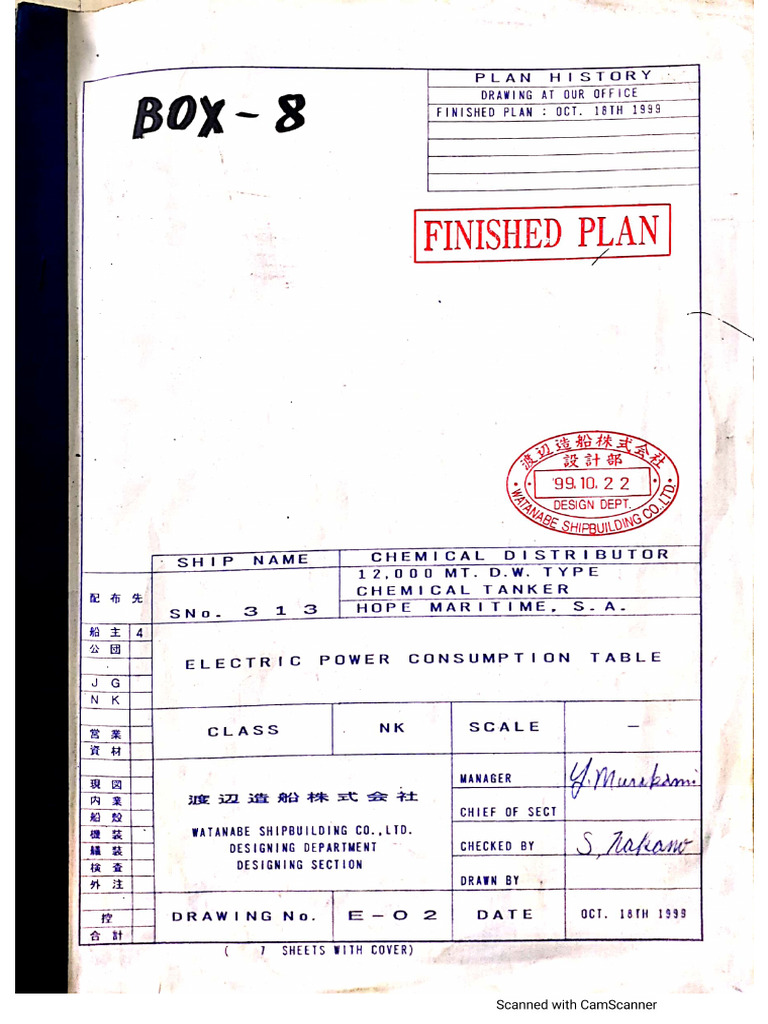 Electric Power Consumption Table | PDF