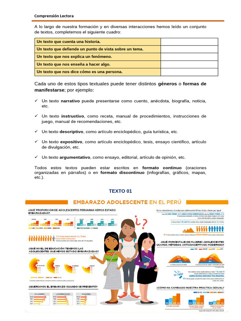 Práctica de Repaso 01 | PDF