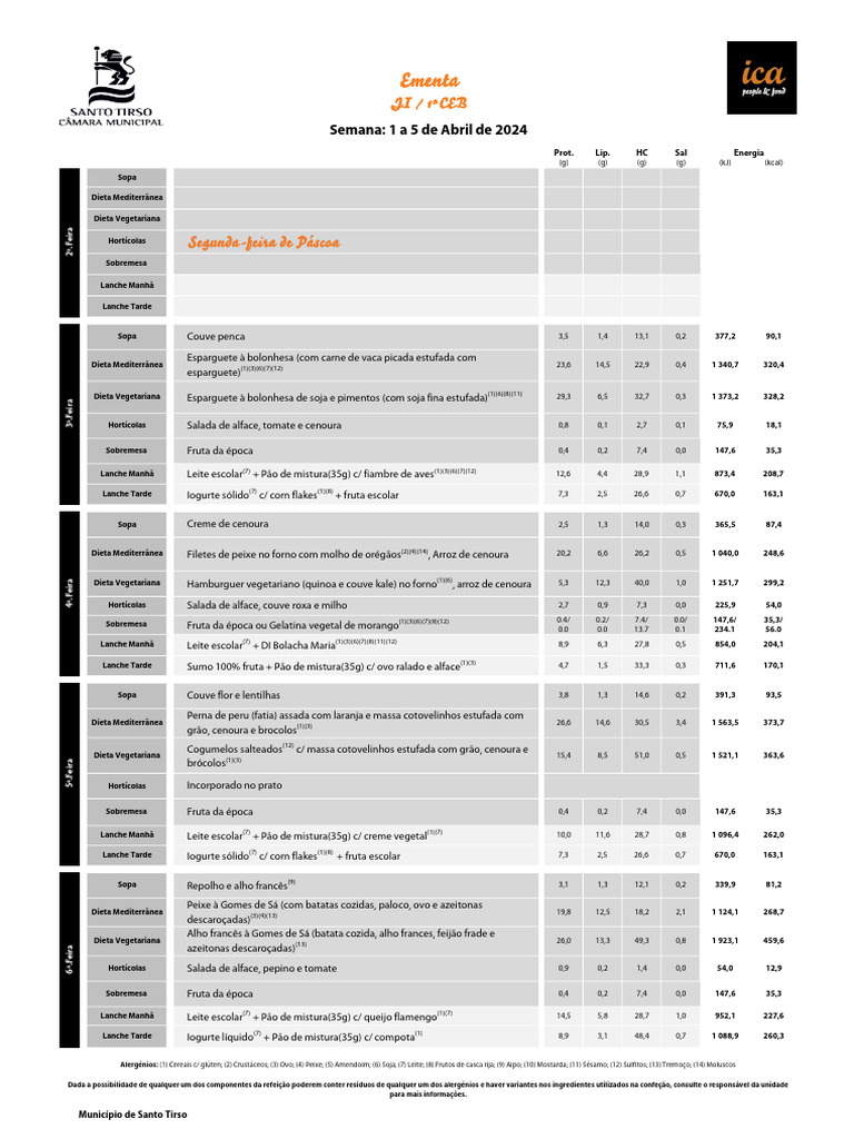 Ementa CM Santo Tirso - 1CEB - 1abr A 3mai | PDF