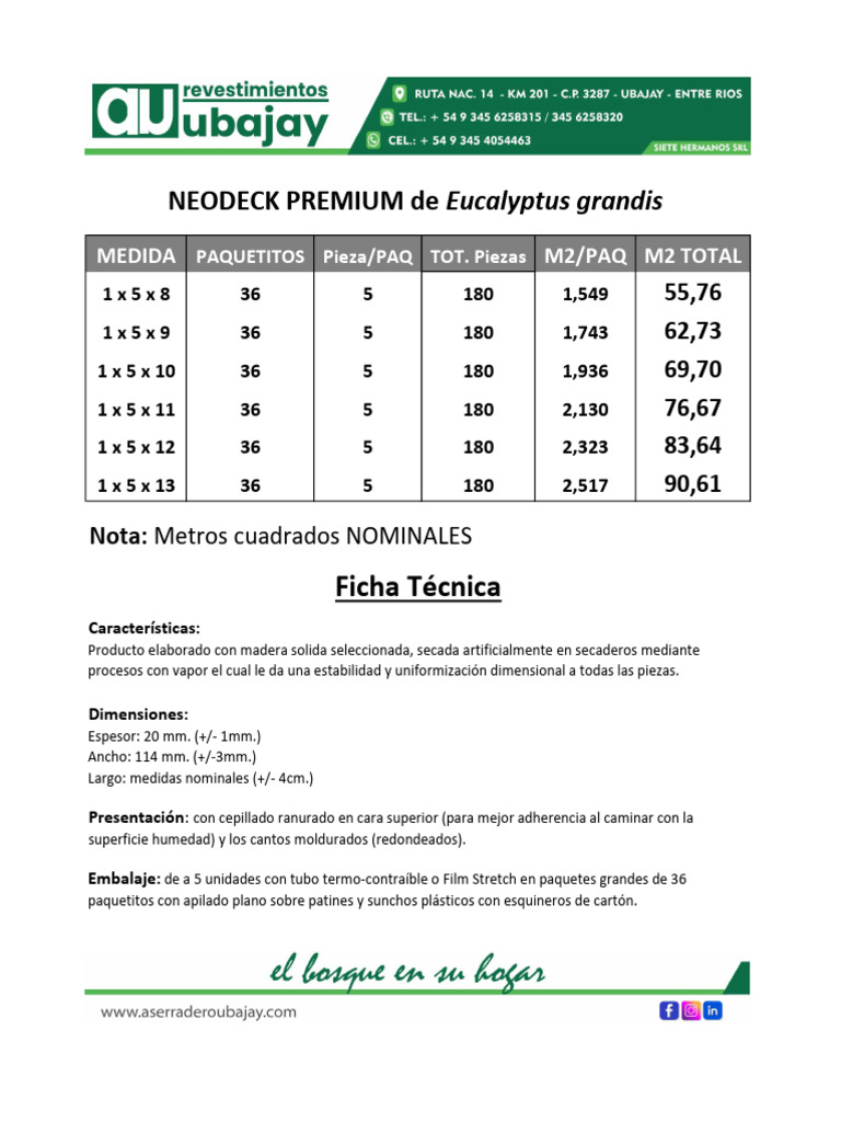 Ficha Tecnica Neodeck | PDF