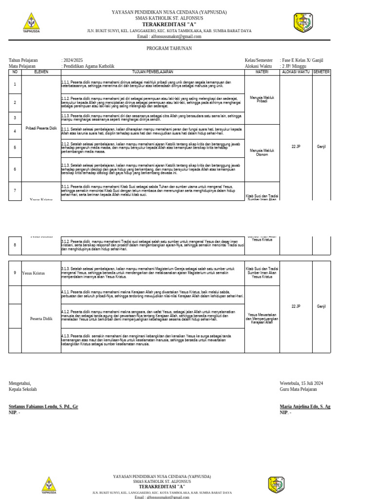 Prota Prosem Kimia | PDF