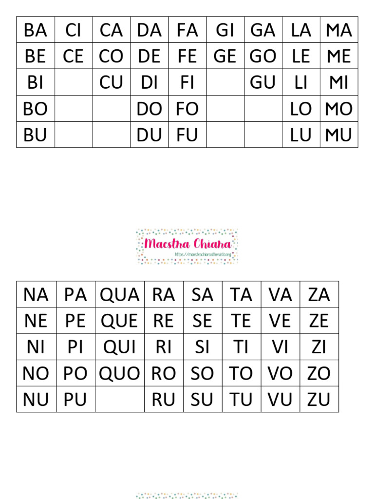 Sillabe Da Stampare e Ritagliare | PDF