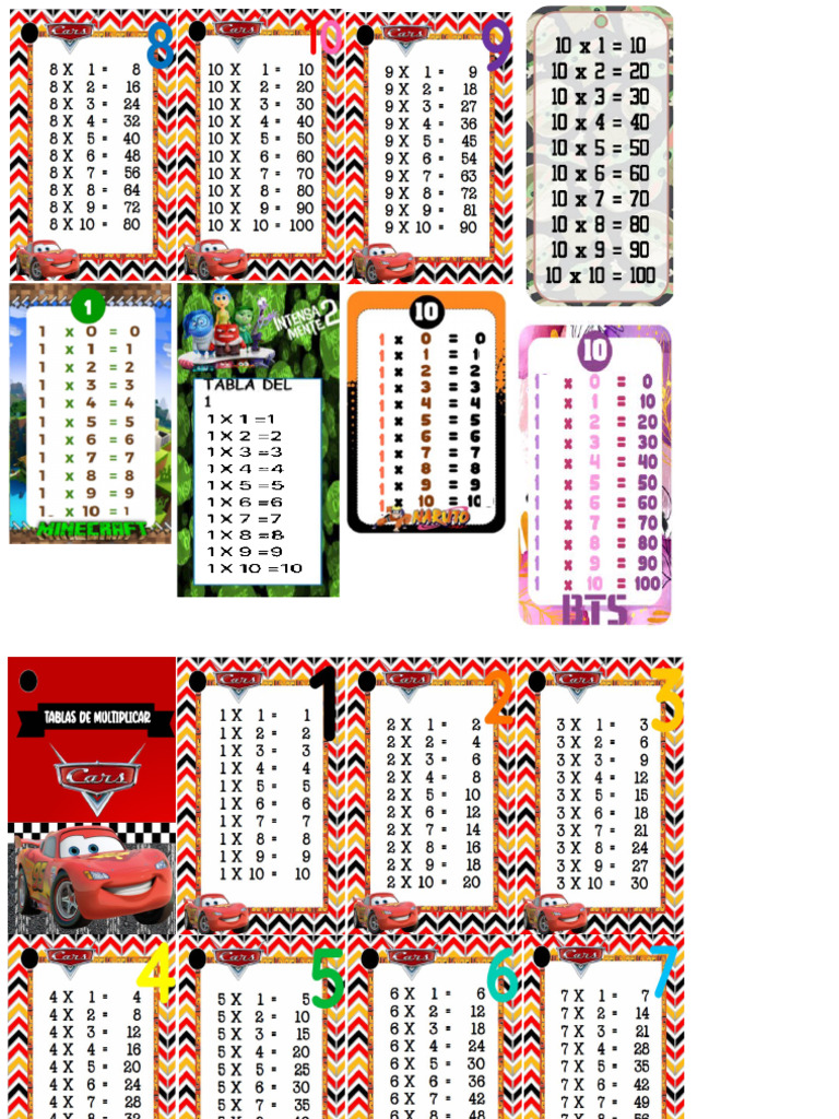 Tablas 3 | PDF