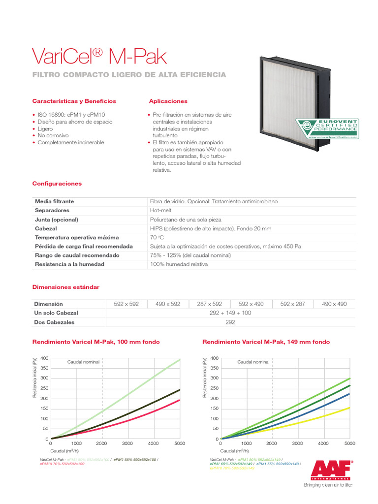AAF Product Leaflet VariCel M-Pak (SP) PDF | PDF