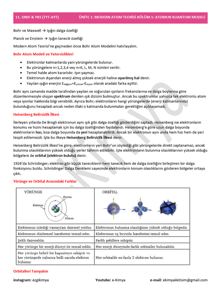 1-Atomun Kuantum Modeli | PDF