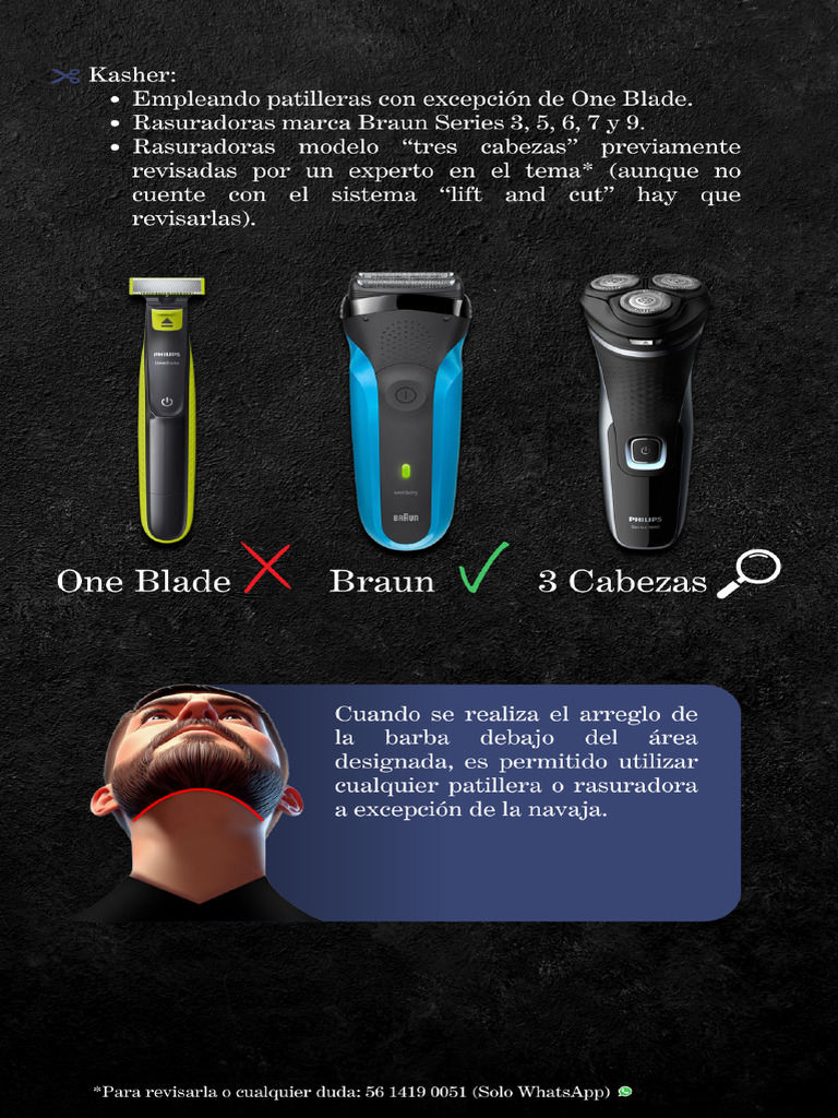 Guia Práctica Peá Acomodado | PDF