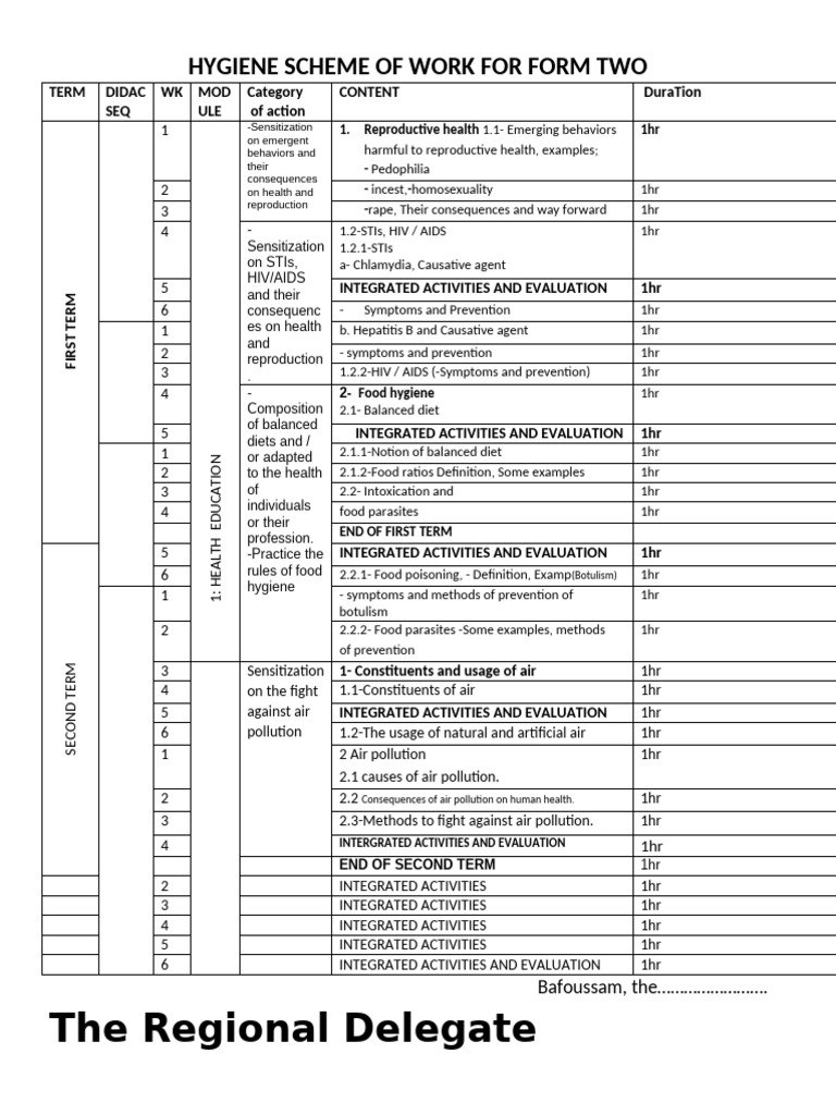 Hygiene Form 2 | PDF