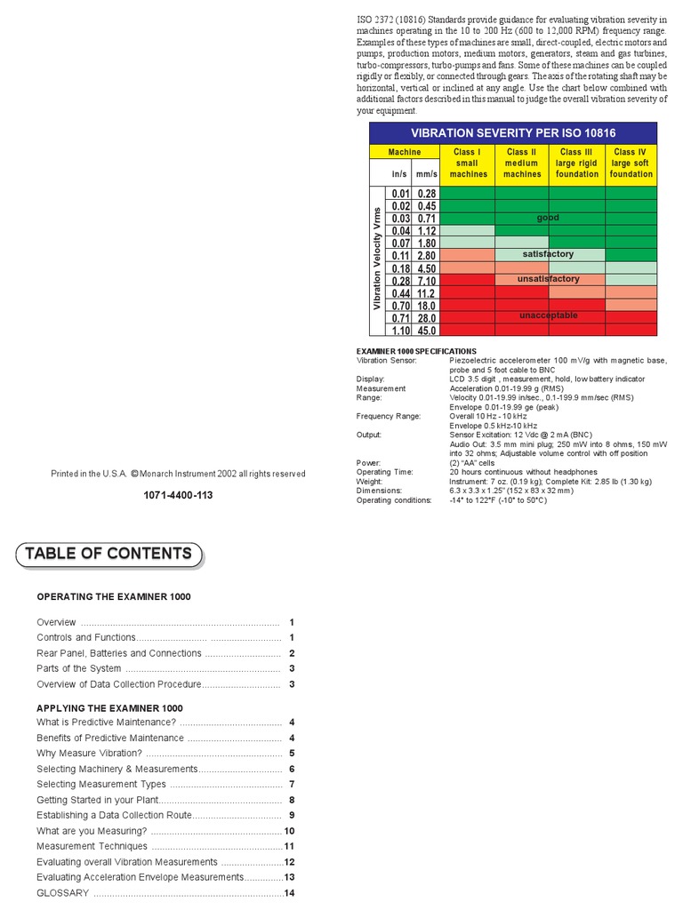 Iso 2372 Vibration Chart - vegangoodsite