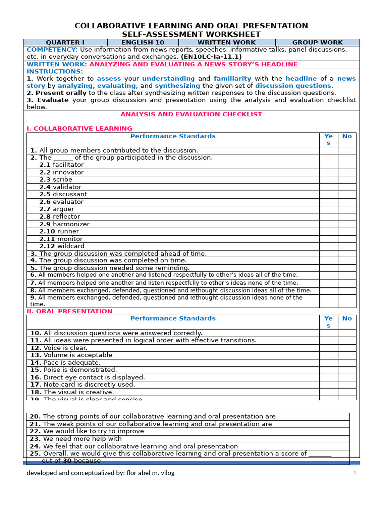 Evaluation Sheet - Collaborative Learning - Week 2 - Day 4 | PDF | Communication | Behavior ...
