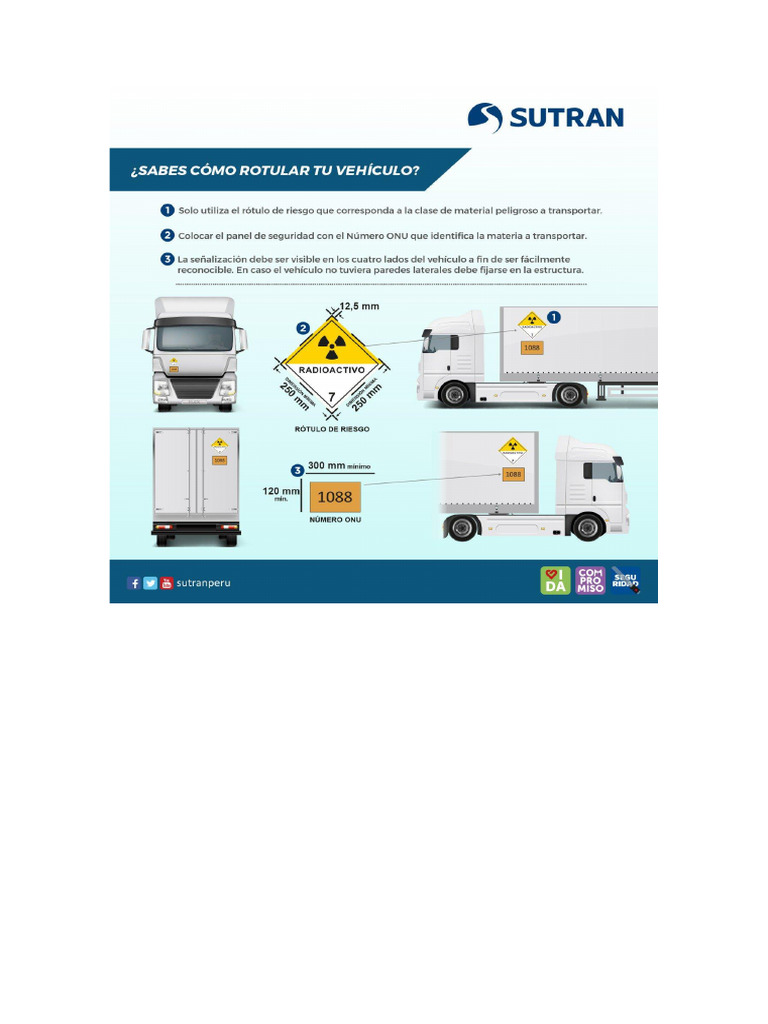 Rotulo de Seguridad Transporte Medidas | PDF