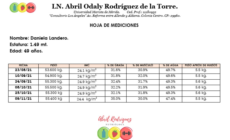 Hoja de Mediciones | PDF