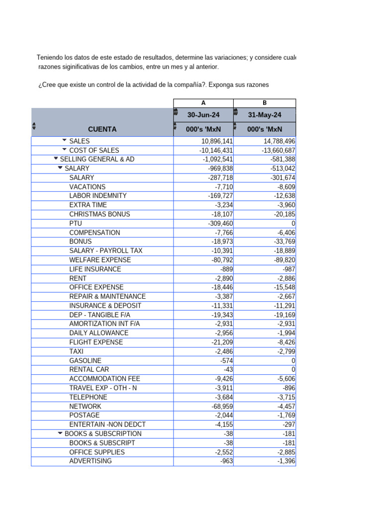 Ejercicio 1 - Variaciones Jul24 | PDF | Contabilidad | Contabilidad financiera