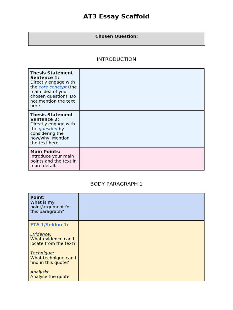AT3 Essay Scaffold | PDF