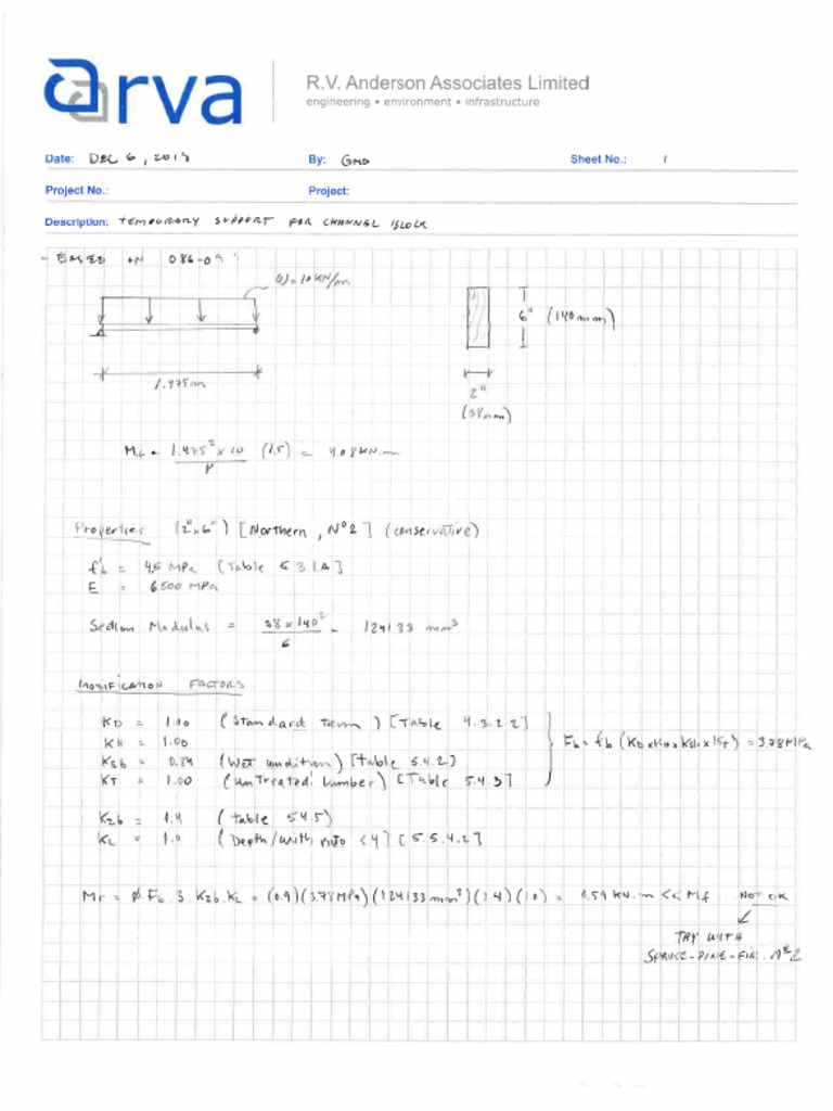 Temporary support for channel calc | PDF