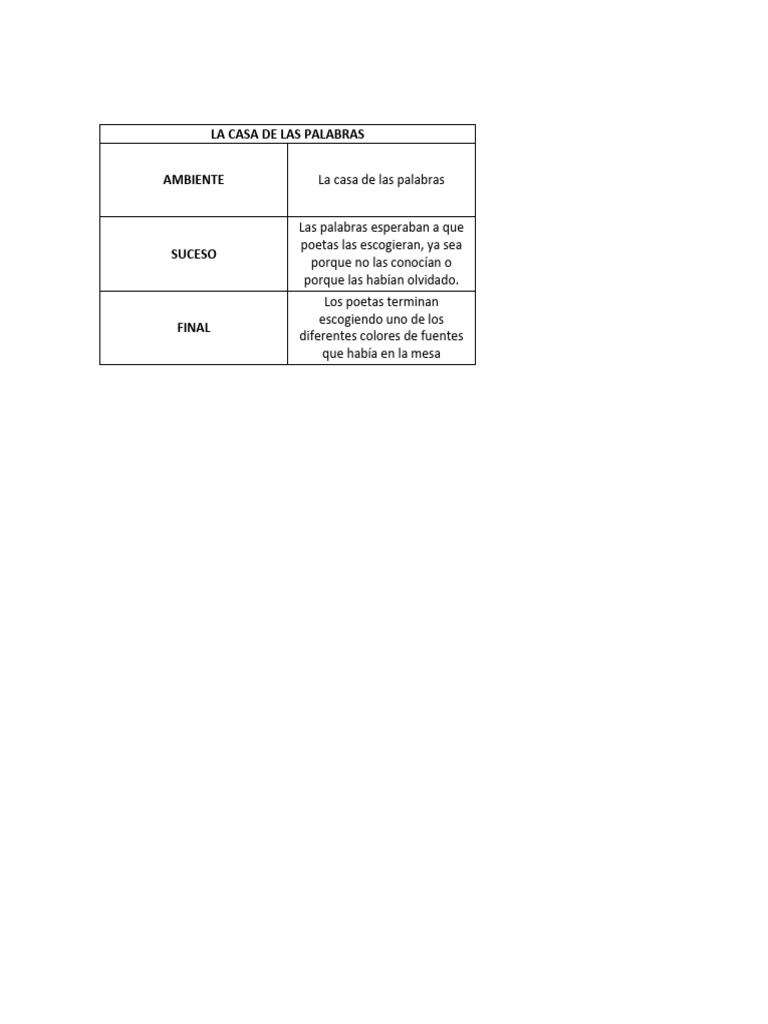 La Casa de Las Palabras | PDF