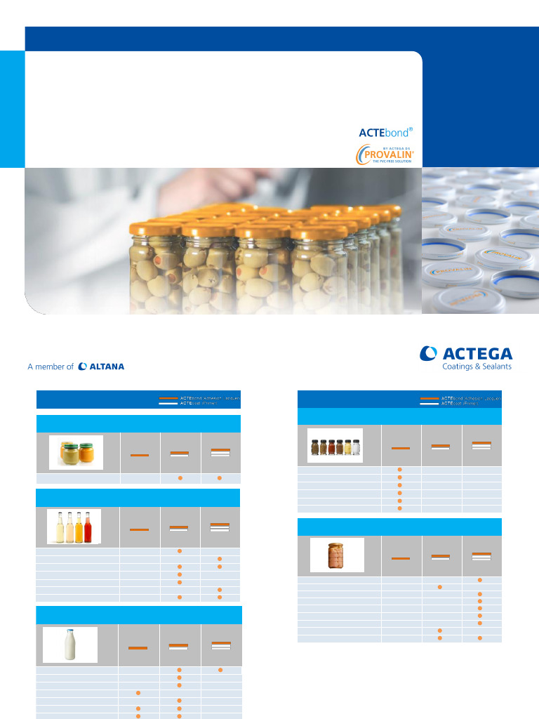 ACTEGA Filling List For Closures - EN | PDF