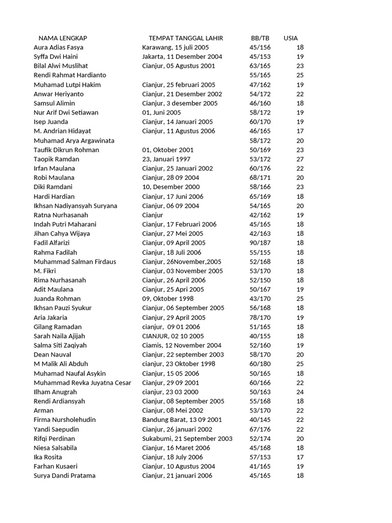 Data Pelamar Fuji Seimitsu Gl. 1 | PDF