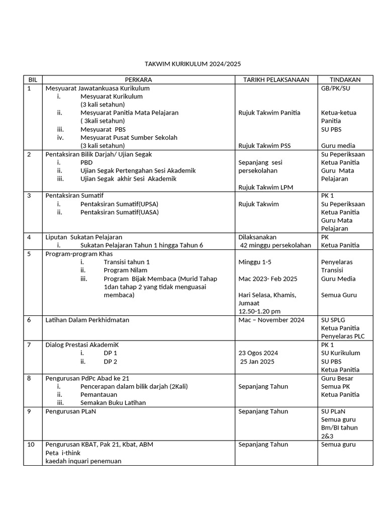 Takwim Kurikulum 2024 | PDF